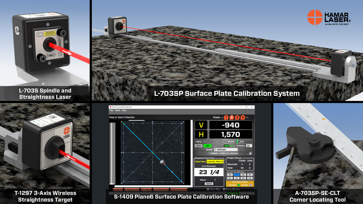 Hamar Laser Unveils Surface Plate Calibration System | Zeroing in on Alignment